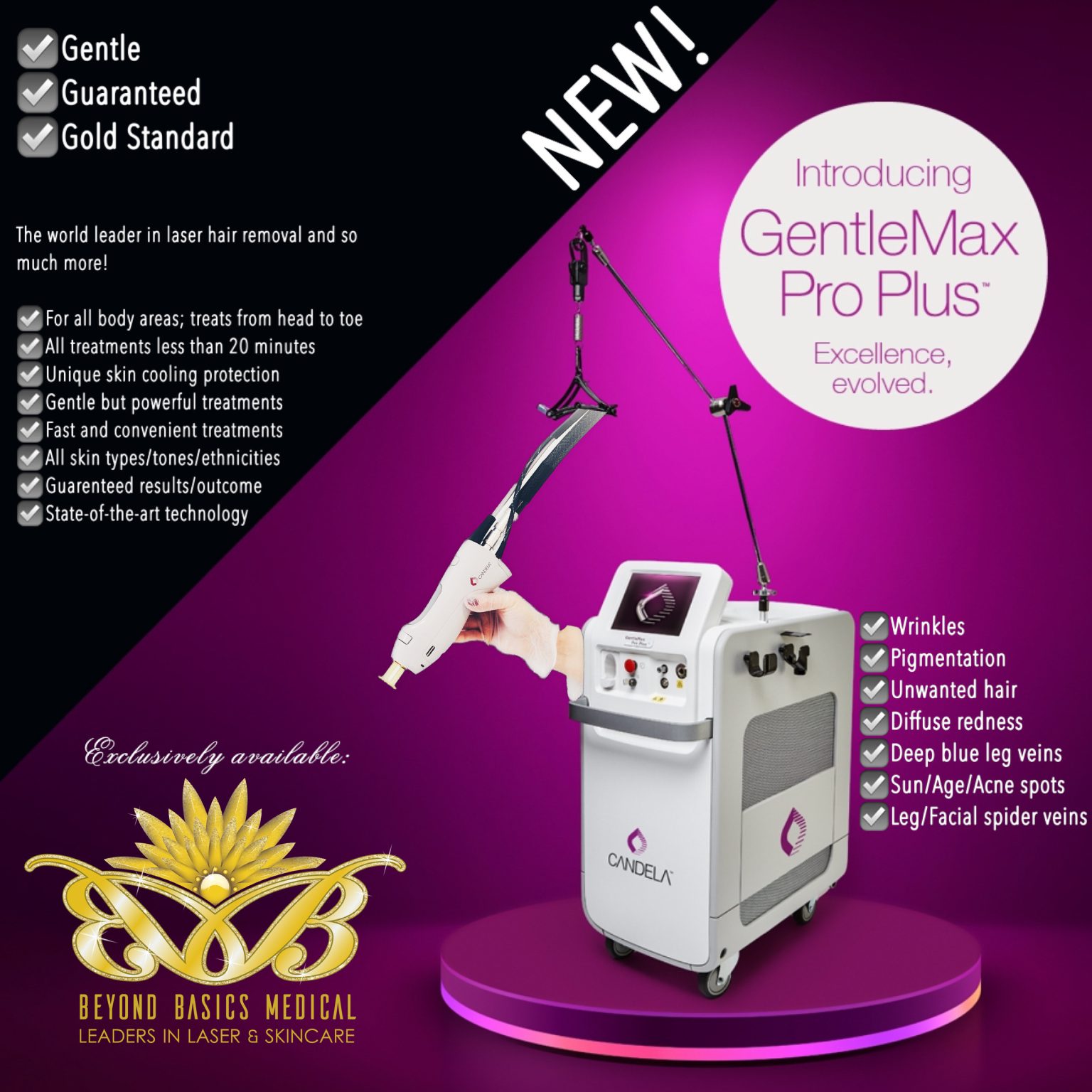 NEW Gentle Max Pro Plus - Beyond Basics Medical Spa